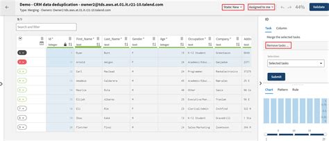 Entfernen Von Tasks Als Data Steward Nutzungshandbuch Für Talend