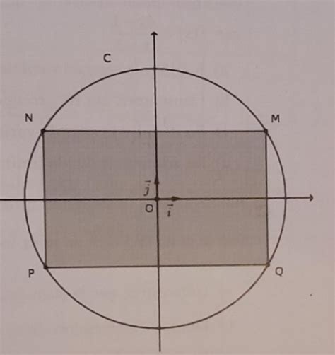 Rectangle inscrit dans un cercle d aire maximale forum mathématiques