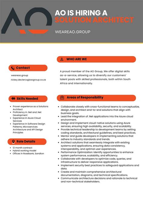Rickey De Clercq On Linkedin Solutionarchitect Dotnet Dotnetcore
