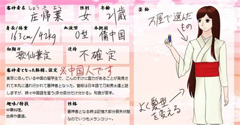 女審神者 うちのさにわ（変な日本語注意） しらゆきのイラスト Pixiv