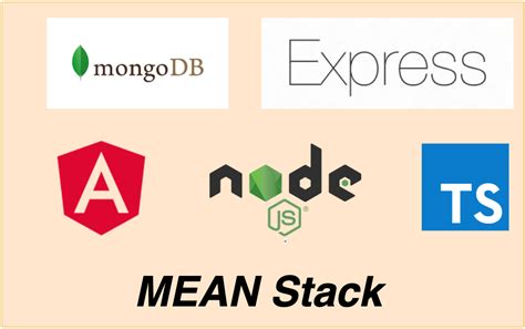 how to develop and build mean stack — typescript version by bhargav