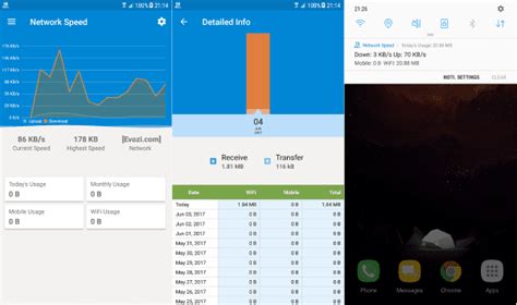 Network Speed Monitoring JalanTikus