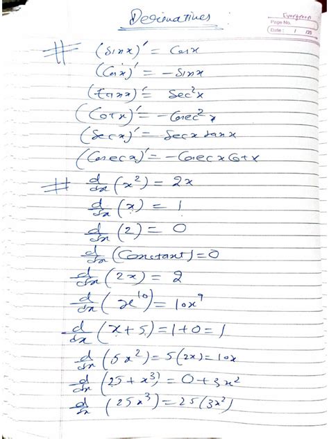 Basic Derivatives Pdf
