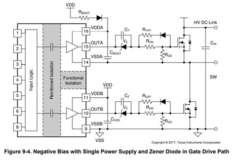 Ucc21750 About Desat Function With Bootstrap Circuit Power