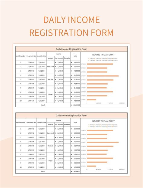 Personal Daily Income And Expenditure Record Schedule Excel Template