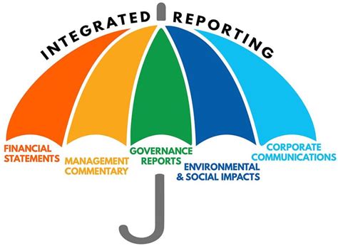 Key Trends In Financial Reporting 2022 23 And Beyond