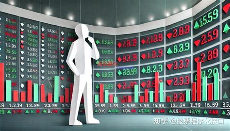 同花顺数据接口支持哪些编程语言？ 知乎