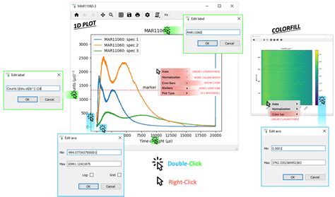 Formatting Plots With The User Interface