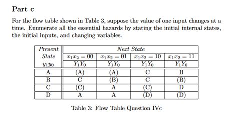 Solved For The Flow Table Shown In Table 3 Suppose The Chegg Com