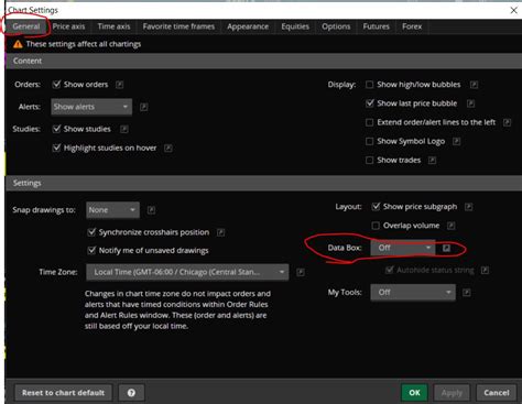 peaks valleys bar questions usethinkscript community