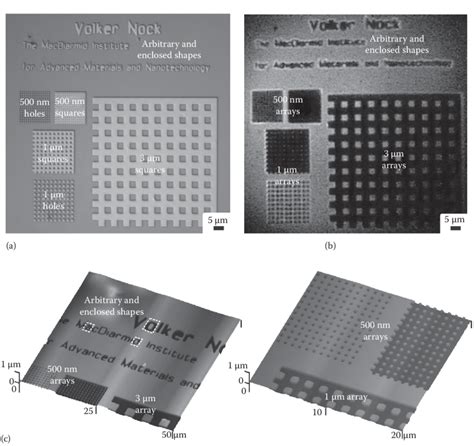 E Beam Vs Optical Inspection At Harry Stedman Blog