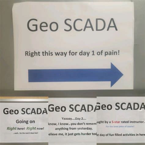 Geoscada Ecostruxure Scada Objectorientedprogramming Scadapack