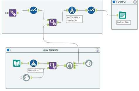 Rename File Dynamically And Copy To Different Path Alteryx Community