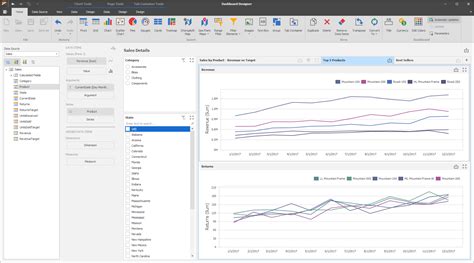Devexpress V182版本亮点——analytics Dashboard篇（一）devexpress Analytics