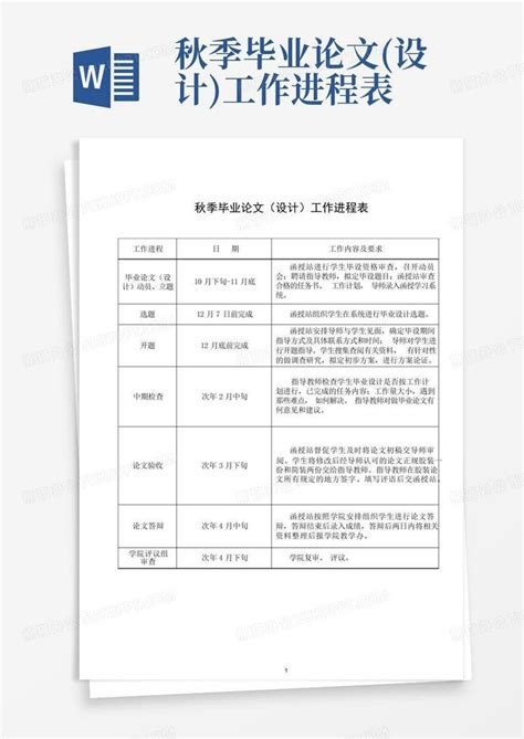 秋季毕业论文 设计 工作进程表word模板下载 编号ldodapky 熊猫办公