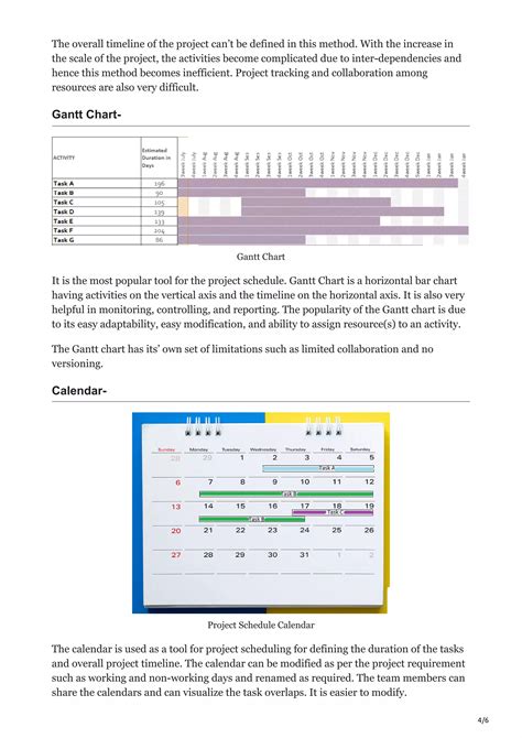 Project Schedule What How Tools And Techniques Pdf