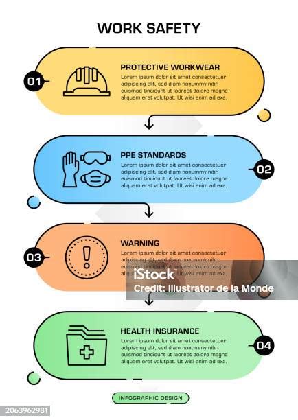 Work Safety Infographic Design With Editable Icons Stock Illustration