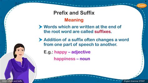Grade 7 English Prefix And Suffix Youtube
