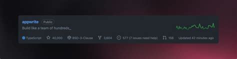 eldad a fux on linkedin we did it wow 40k github stars for appwrite