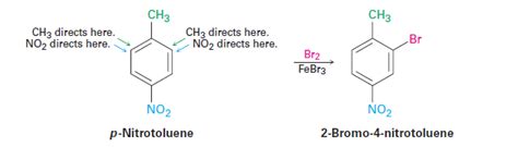 Organic Chemistry Electrophilic Substitution On Disubstituted Benzene