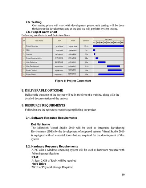 Final Year Project Isp Project Demo Pdf
