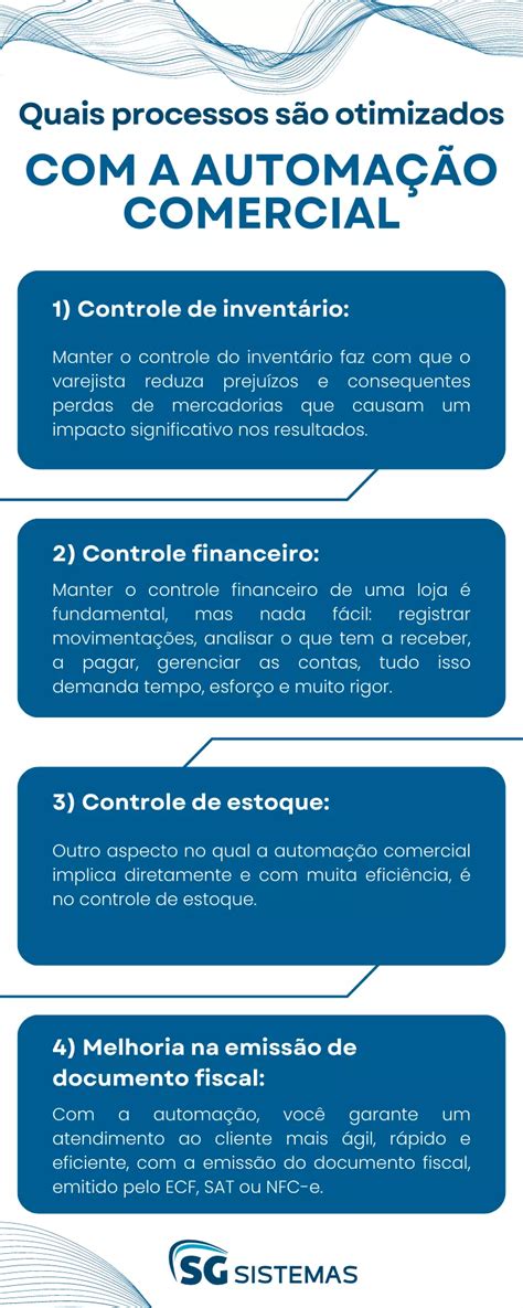 Descubra qual o melhor software de automação comercial