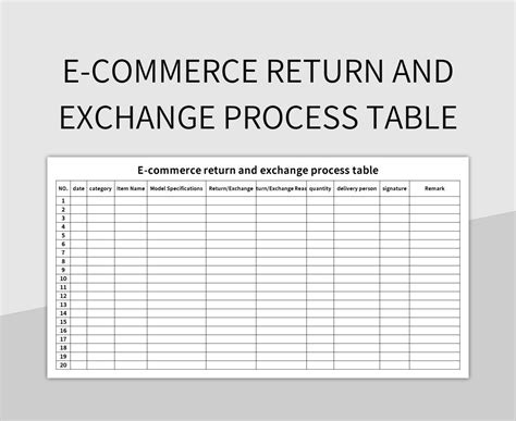 Free Exchange Process Templates For Google Sheets And Microsoft Excel Slidesdocs