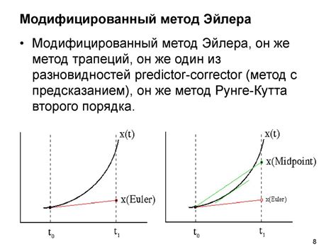 Интегрирование уравнений движения ЭЭС презентация онлайн