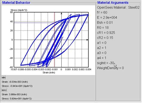 OpenSees UniaxialMaterial Arguments Steel02 OpenSeesWiki