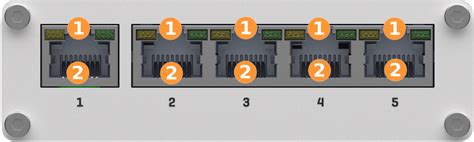 File Networking Tsw110 Manual Panels Front V2 Png Teltonika Networks Wiki