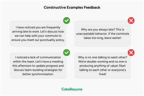 How To Effectively Give Constructive Feedback With 70 Examples