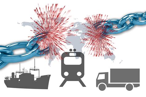 Supply Chain Disruption Causes And Mitigation Strategies