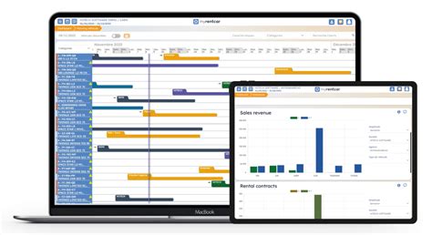 5 Conseils Pour Optimiser La Gestion Du Transport Hitech