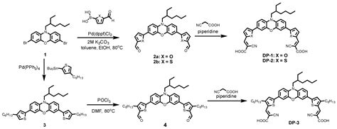 Polymers Free Full Text Effect Of π Conjugated Spacer In N Alkylphenoxazine Based