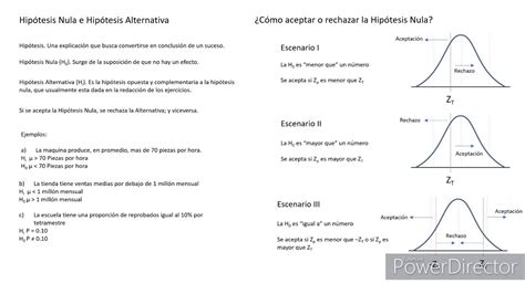 Ejemplos De Hipotesis De Trabajo Nula Y Alternativa N Vrogue Co