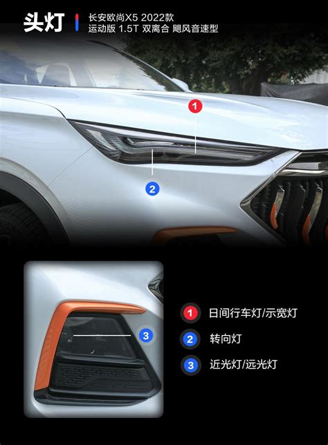 【长安欧尚x5运动版 15t 双离合飓风音速型图片 汽车图片大全】 易车