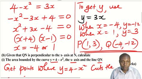 Area Under A Curve Kcse 2006 Qn 24 YouTube