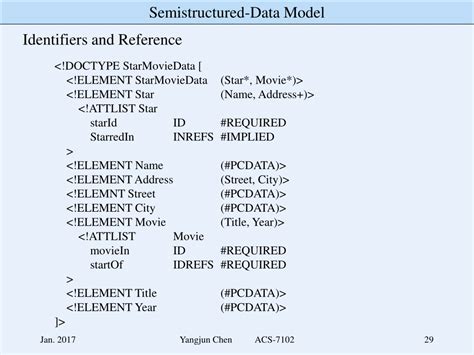 Ppt Semistructured Data Model Powerpoint Presentation Free Download
