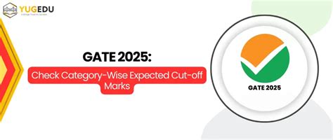 Gate 2025 Check Category Wise Expected Cut Off Marks