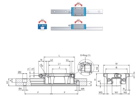 Profile Rail Linear Ball Guide ModuSystems