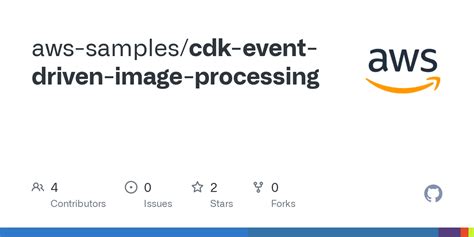 Github Aws Samples Cdk Event Driven Image Processing
