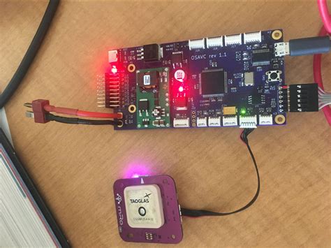 Test Harness Osavc