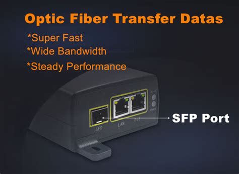 60w Gigabit Sfp Poe Injector Ieee802 3af At Bt 1000mbps Single Port