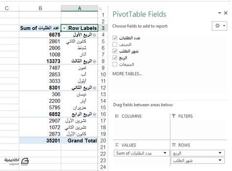 أساسيات الجداول المحورية Pivot Tables في Microsoft Excel اكسل أكاديمية حسوب