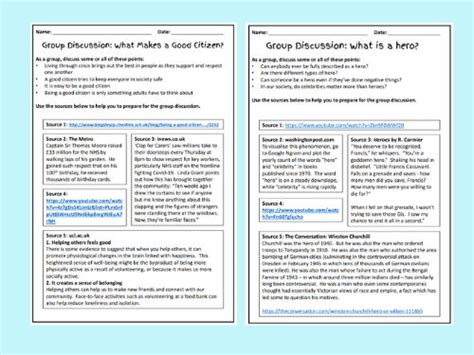 Group Discussion Activity Worksheets Teaching Resources