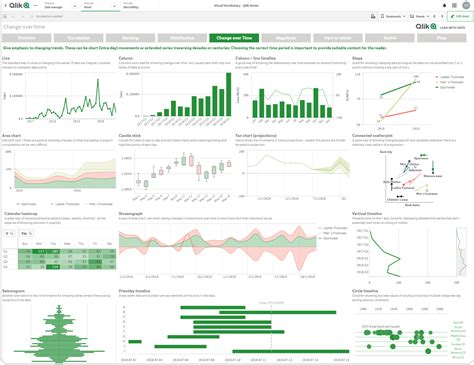 The Top Power BI Alternatives In Master Data Skills AI