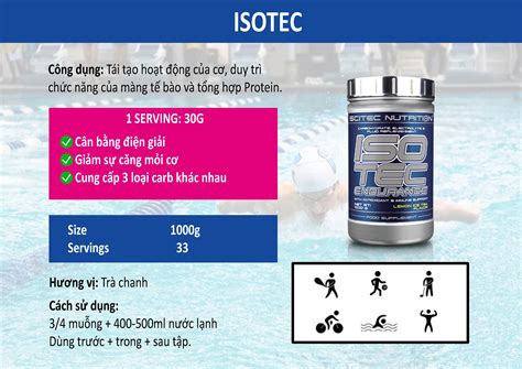 Isotec Thái Scitec Nutrition