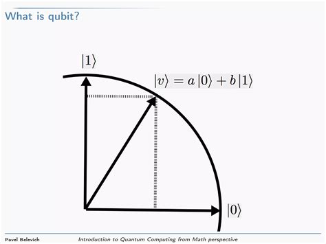Introduction To Quantum Computing From Math Perspective Pdf Physics Science Introduction To Quantum Computing From Math Perspective Pdf Physics Science