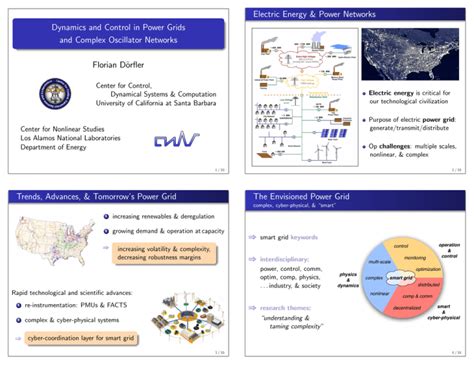 Power Grids And Complex Oscillator Networks