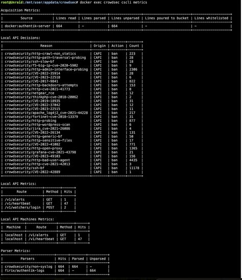 cannot get crowdsec bouncer to work with traefik showing forbidden on